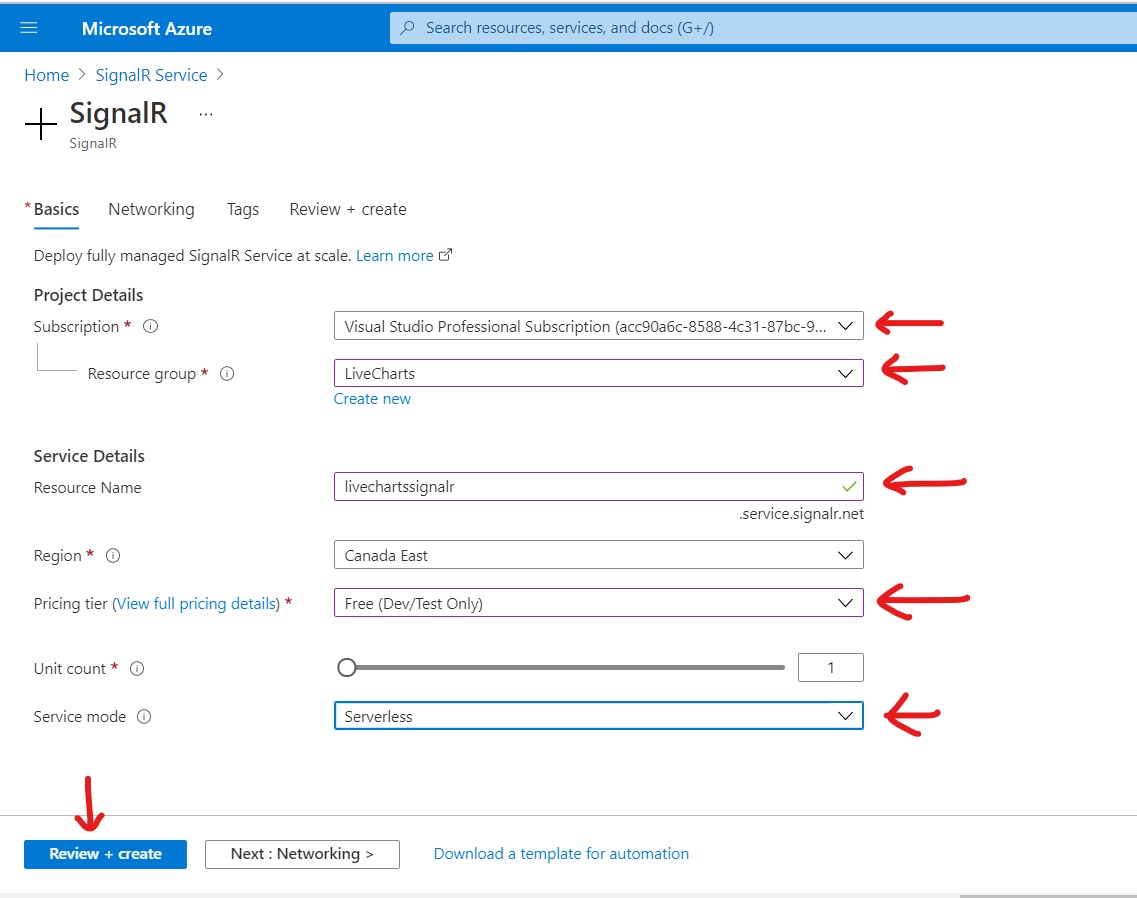 Live Charts Using Azure Cosmos Db Azure Functions Signalr And Wpf Part Four