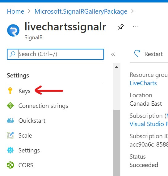 Live Charts Using Azure Cosmos Db Azure Functions Signalr And Wpf Part Four