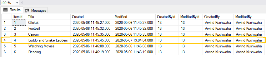 Load Data To A SQL Table From SharePoint List Using SSIS - Part Two