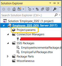 Load Data To A SQL Table From SharePoint List Using SSIS - Part Two