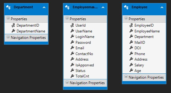 Login And Crud Operations In Aspnet Web Api Using Angular 9 Web