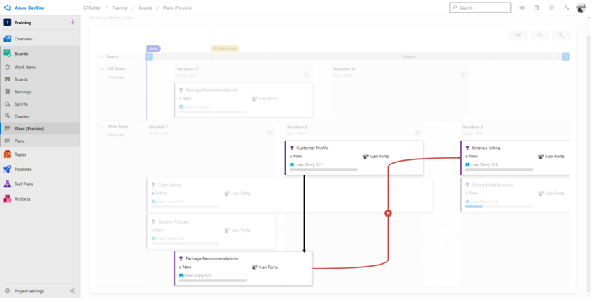 Manage Delivery Plans With Azure DevOps