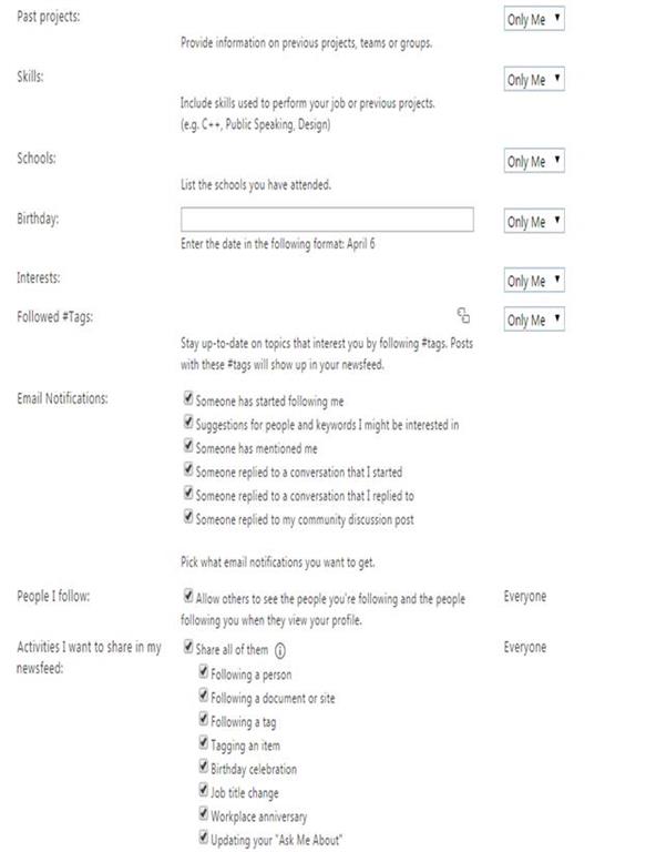 Manage User Profiles At The SharePoint Admin Center on Office 365