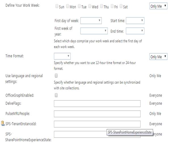 Manage User Profiles At The SharePoint Admin Center on Office 365