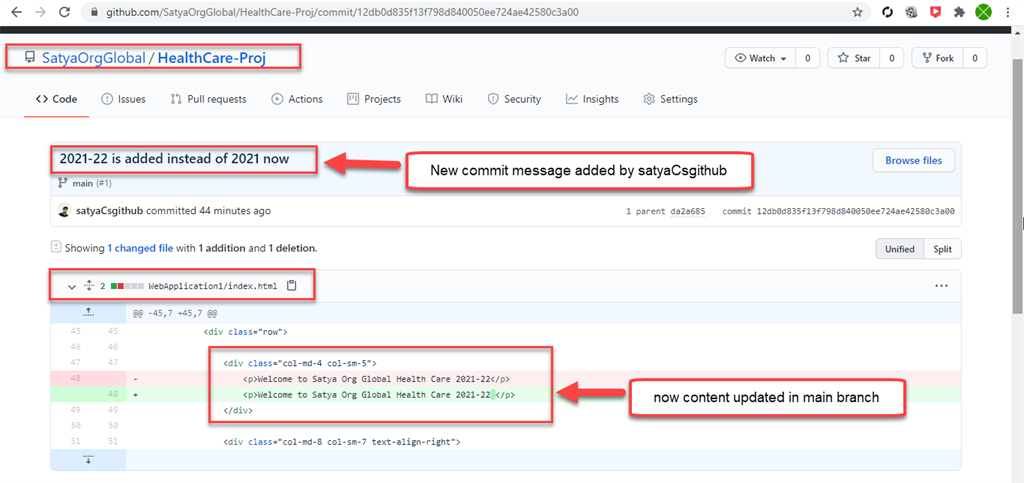 Managing Files On Github Using Git Bash In Real Time Scenario Know About Github Reviewer 7465