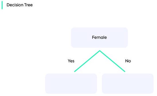 Mastering Gradient Boosting for Regression Mastering Gradient Boosting for Regression