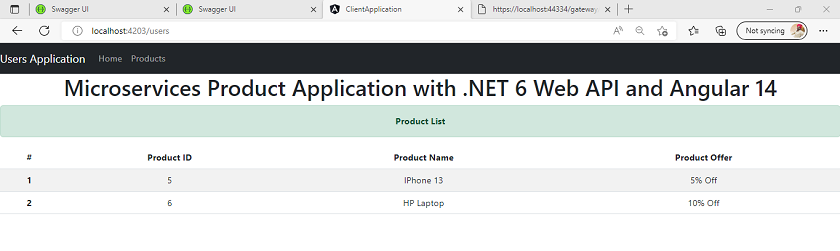 Microservices Async Communication Using Ocelot Gateway Rabbitmq Docker And Angular 14