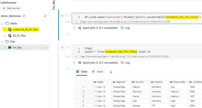 Microsoft Fabric: Loading Data into Lakehouse Table