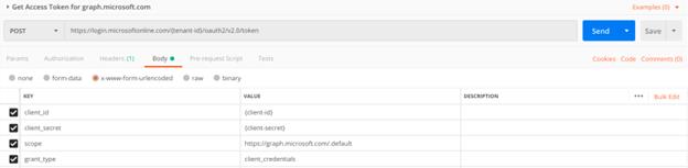 Microsoft Graph API - Access Documents From SharePoint Document Library ...