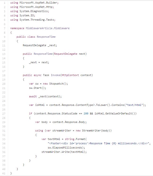 Middleware In ASP.NET Core