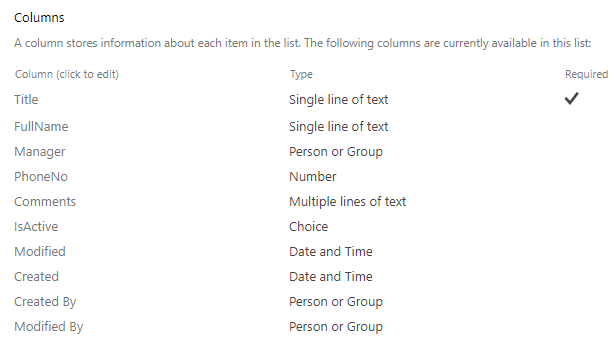 Migrate SharePoint List From On-Premises To SharePoint Online Migrate SharePoint List From On-Premises To SharePoint Online
