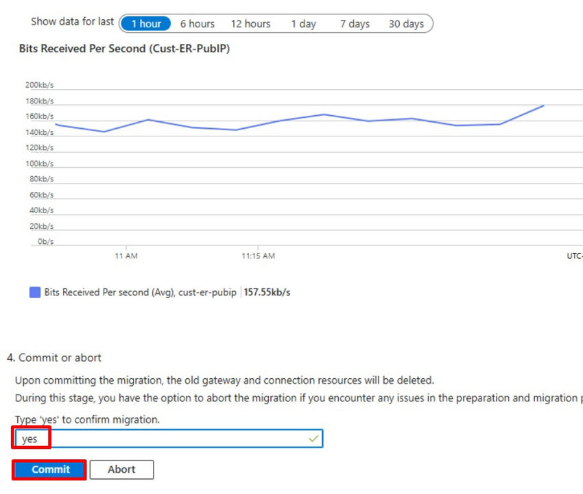Migrating Azure ExpressRoute Gateway Migrating Azure ExpressRoute Gateway