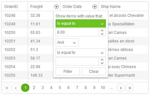 Migrating to ASP.NET Core Tag Helpers