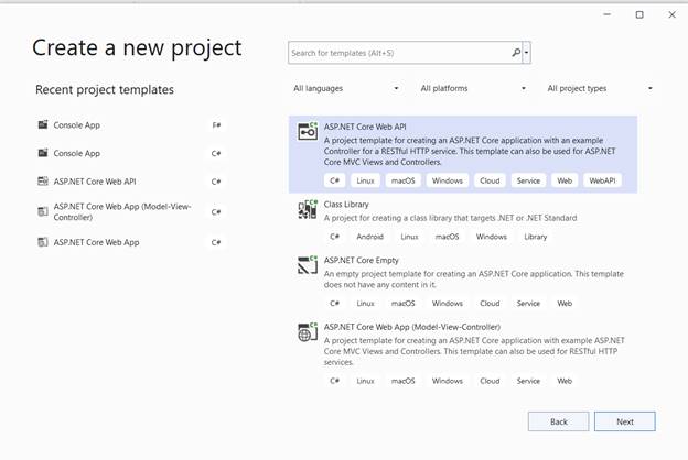 Minimal APIs In .NET 6