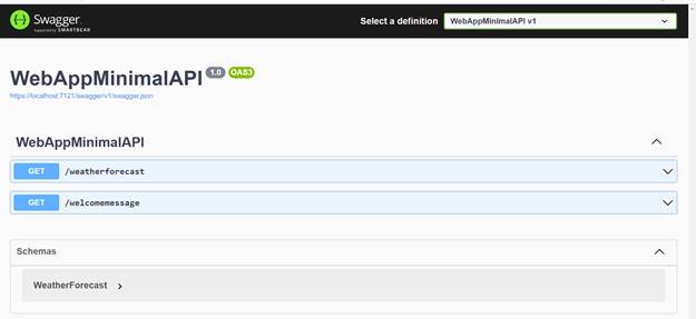 Minimal APIs In .NET 6
