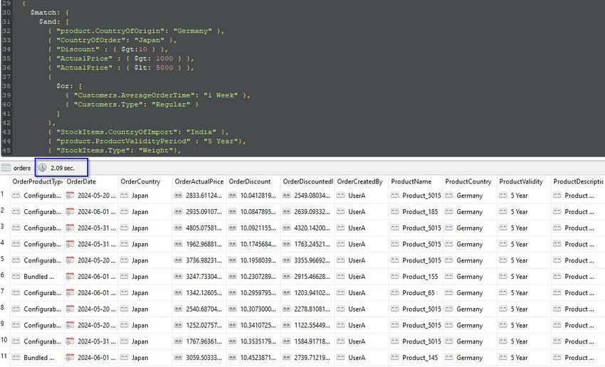 Mongo DB Indexing Strategies with Real-time Scenarios