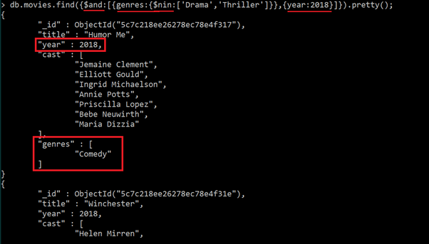 MongoDB Find, Operators, And Filters