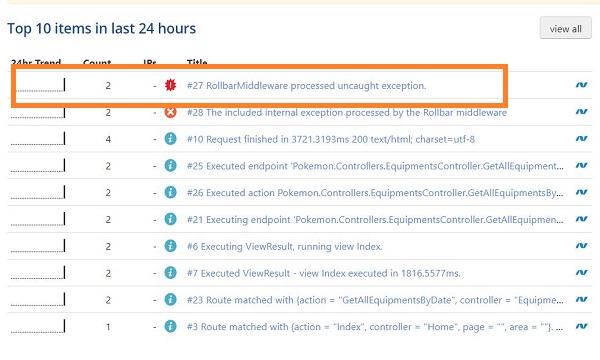 Monitor The Real Time Exception In ASP.NET Core App Using Rollbar