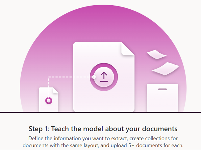 Multi-Layout Form Processing Using AI Builder