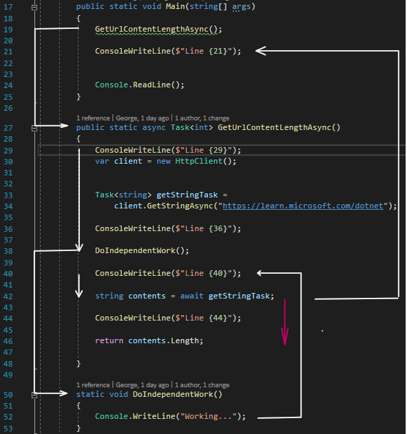 Multi Threading 3 1 Async Multi Await
