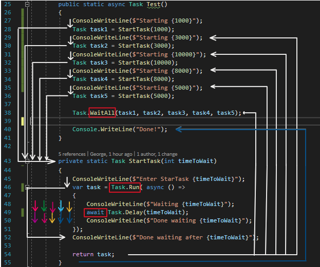 Multi-Threading (3-1), async, multi-await Multi-Threading (3-1), async, multi-await