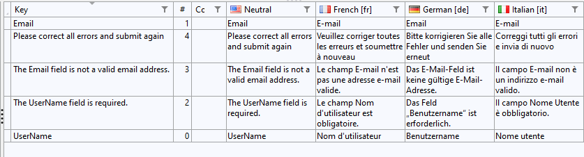 Multilingual Application with single Resx file - Forms Validation Strings