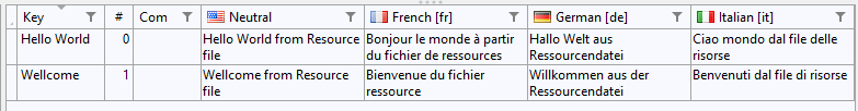 Aspnet 8 Multilingual Application With Single Resx File Part 4