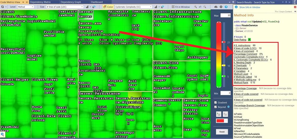 NDepend - A Complete Static Code Analysis Tool