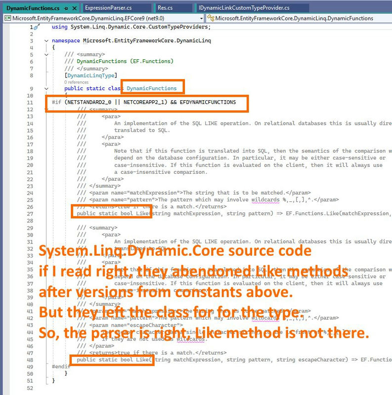 Net 8 Systemlinqdynamiccore Using Sql Like 5388