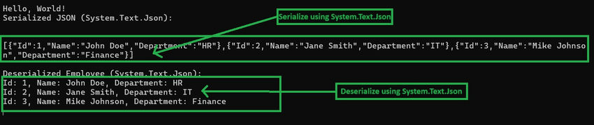 Working with JSON in .NET Core: Newtonsoft.Json, NetJSON, and System ...