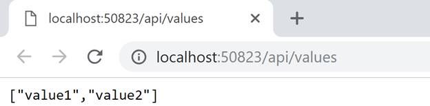 .NET Core Web API Logging Using NLog In Text File