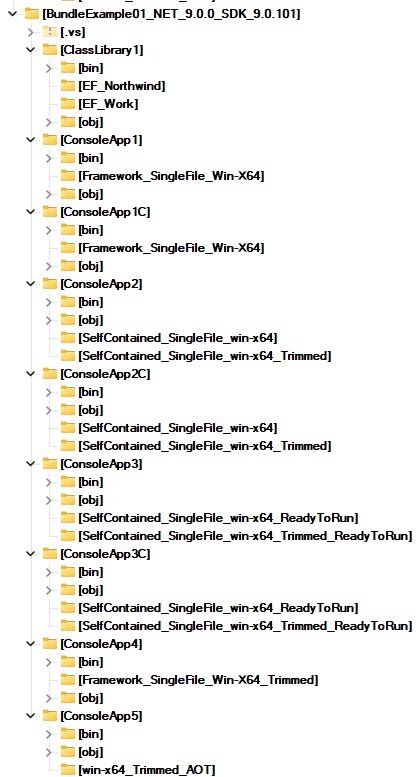 .NET8/9 – Testing Different Build/Deployment Modes – Part 6