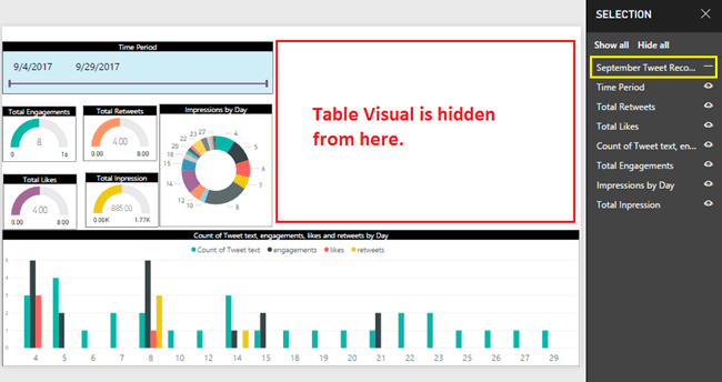New Power BI Feature - Selection Pane In Power BI (Preview Feature) New Power BI Feature - Selection Pane In Power BI (Preview Feature)