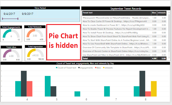 New Power BI Feature - Selection Pane In Power BI (Preview Feature) New Power BI Feature - Selection Pane In Power BI (Preview Feature)