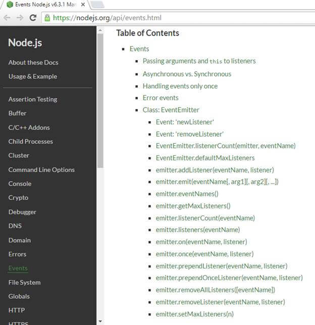 Node js Event And Event Emitter Day Three node-js-event-and-event-emitter-day-three