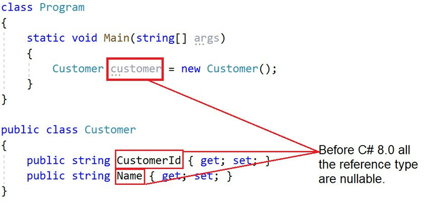 Null Value And Null Reference Handling - C#6 To C# 9 New Features - Day One