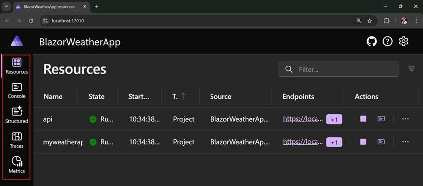 Observability with the Aspire Dashboard