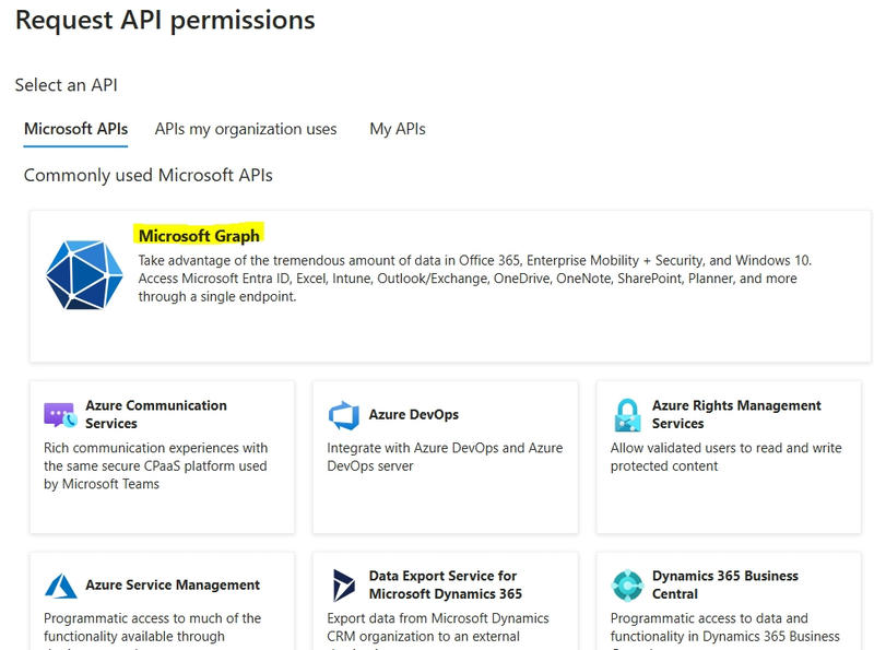 OneDrive Sharing Report - PowerShell