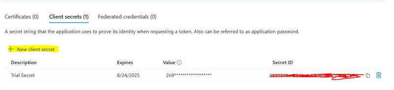 OneDrive Sharing Report - PowerShell
