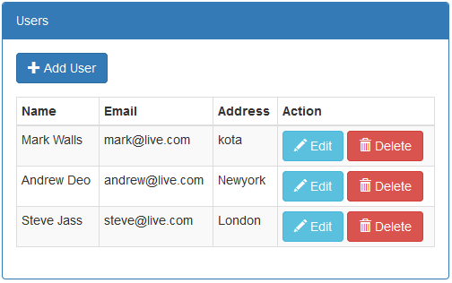 Onion Architecture In ASP.NET Core MVC