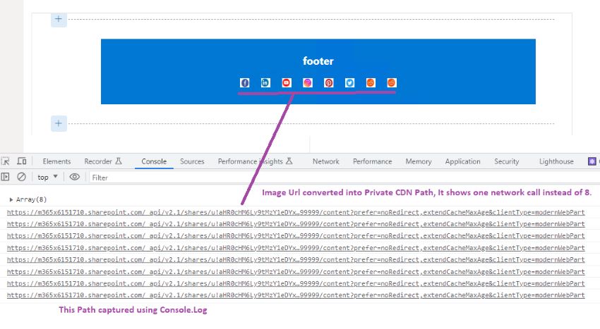 Optimize SPFx Image render with Private CDN