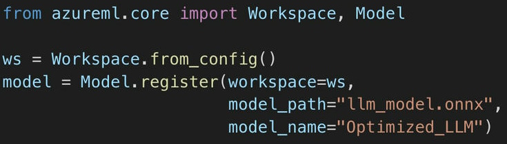Optimizing LLM Inference with Azure AI Supercomputing Clusters