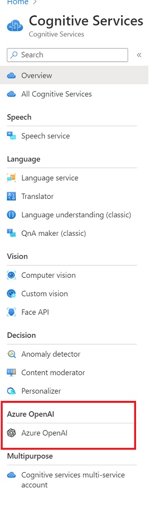 Overview Of Azure OpenAI Modules With A Focus On Davinci Module