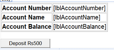 Overview Of Concurrency In LINQ To SQL