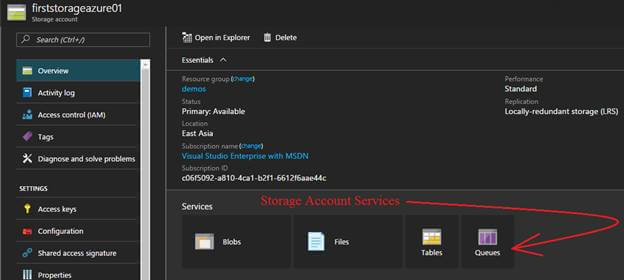 Overview Of Microsoft Azure Storage - Part One