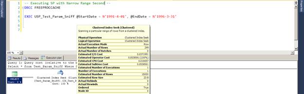 Overview Of Parameter Sniffing