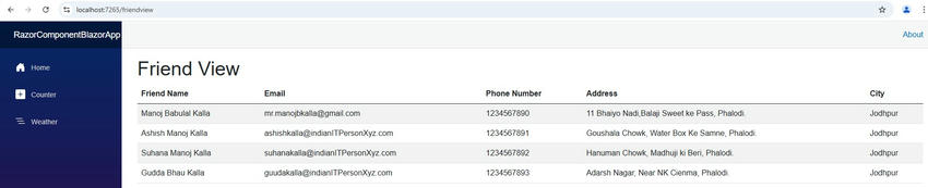 Overview of Razor Views, Razor Pages and Razor Components