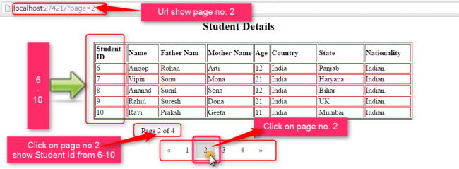 Paging In MVC 4 Using PagedList