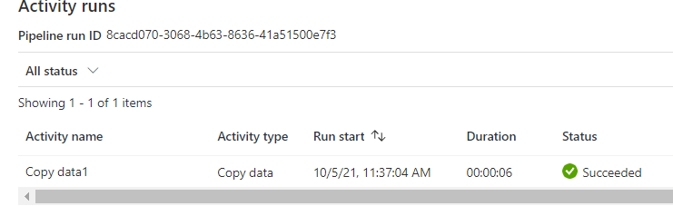 Parameterize Pipelines And Datasets In Azure Data Factory With Demo