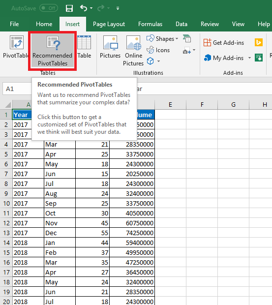 Pivot Tables And Pivot Charts In Excel - Part Two